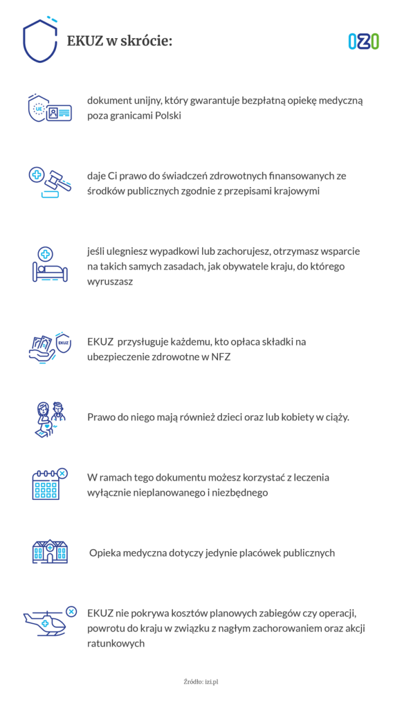 Europejska Karta Ubezpieczenia Zdrowotnego (EKUZ)